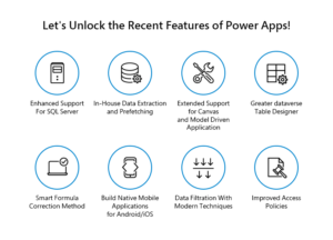 Top New Features of Microsoft Power Apps in 2022 | TechRecur